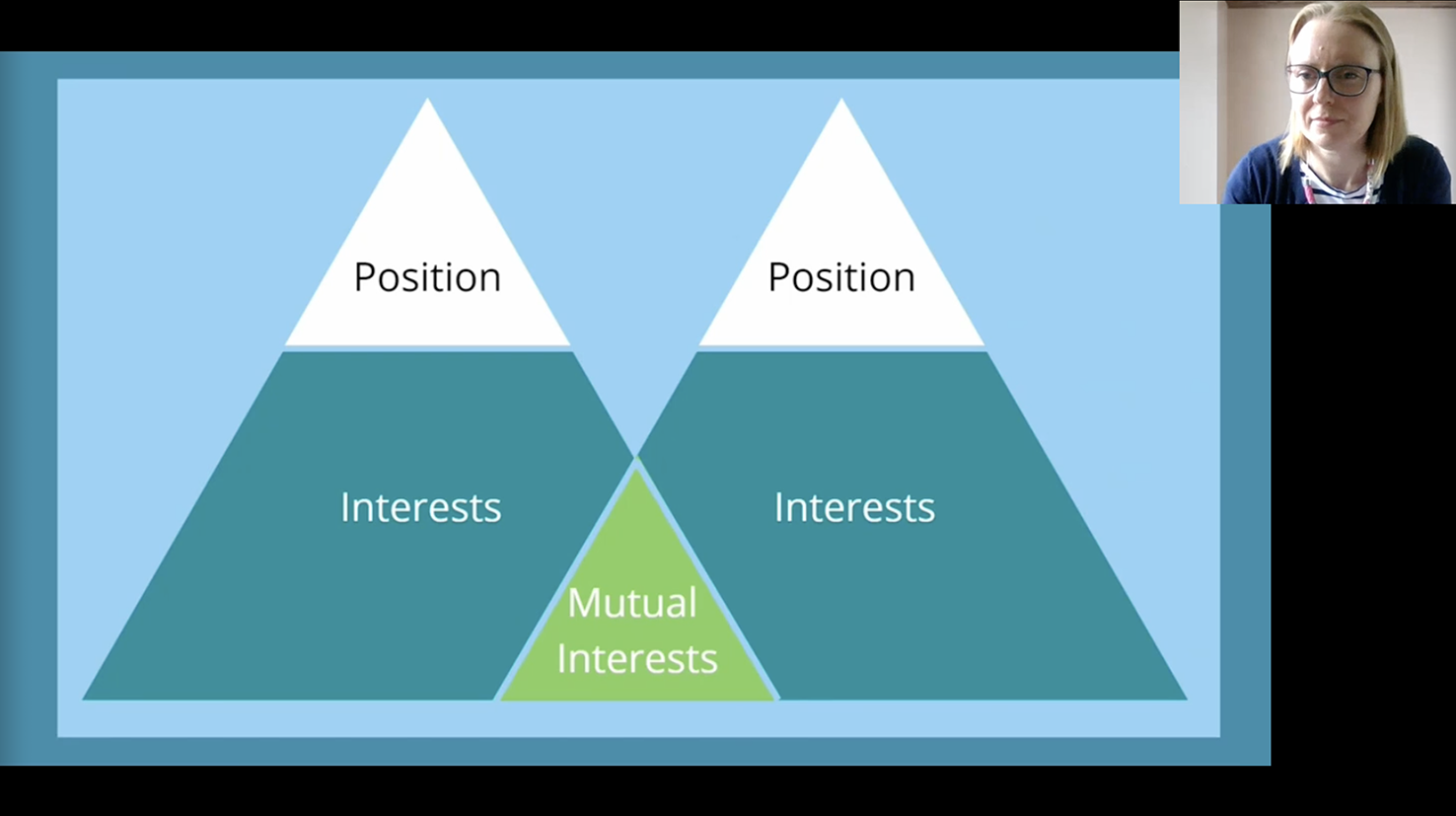 NES Medical Appraisal Annual Report 2020-2021